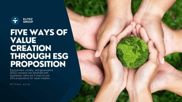 Five ways of value creation through ESG Proposition - Elitez